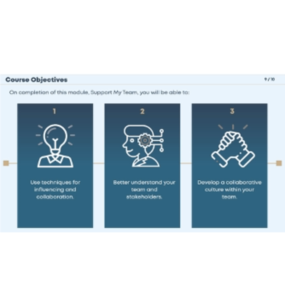 Consalia Online | Consalia